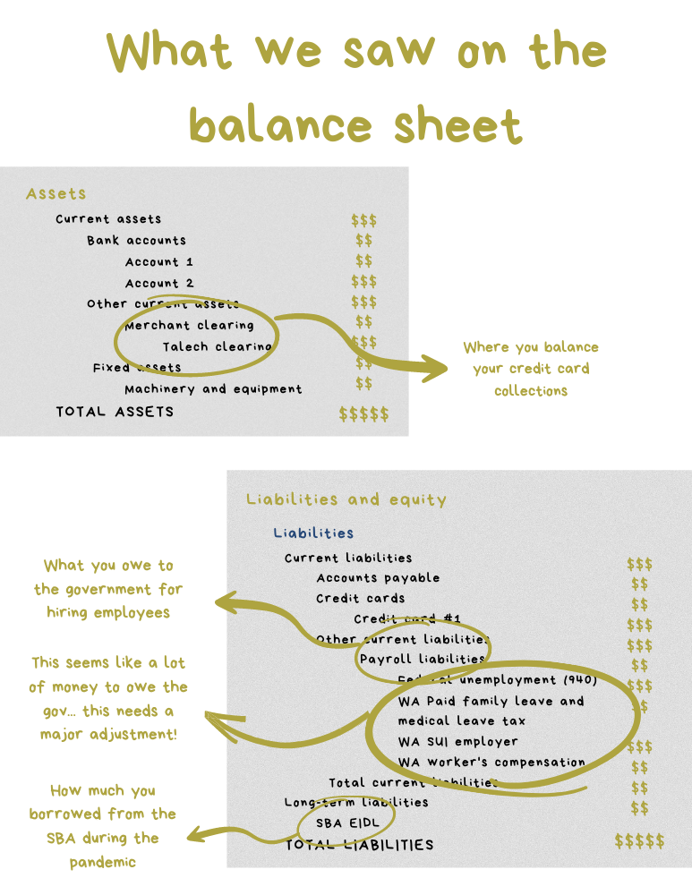 How we worked with Perfect Copy and Print - Pretty Books Magazine