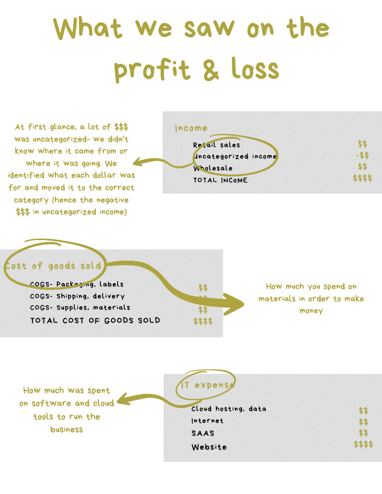 How we worked with Perfect Copy and Print - Pretty Books Magazine